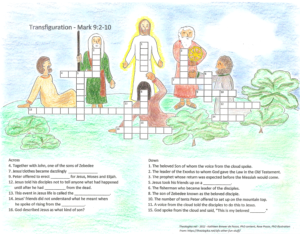 Transfiguration | blog.theologika.net